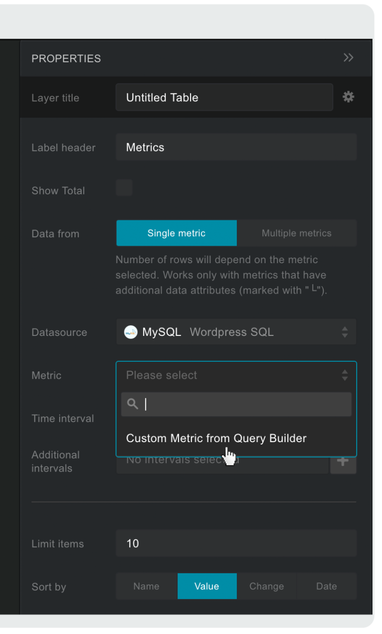 Visualize Your MySQL Data with Databox | Databox
