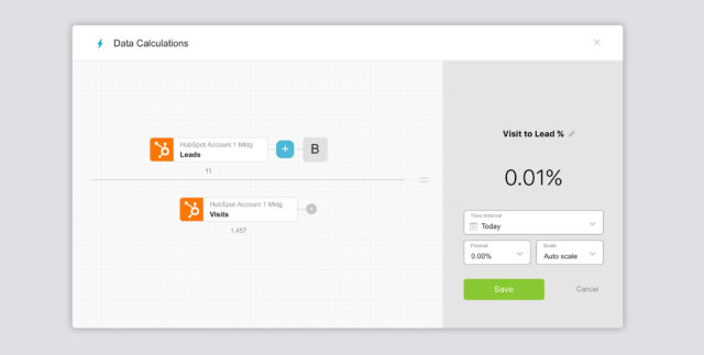 The Busy Executive's Guide to Full Sales & Marketing Funnel Reporting ...