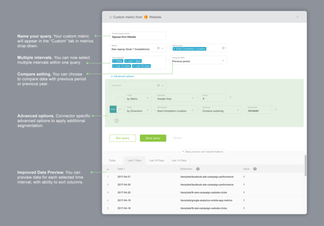 Product Update: Databox's New Metric Builder Pulls Custom Metrics from ...