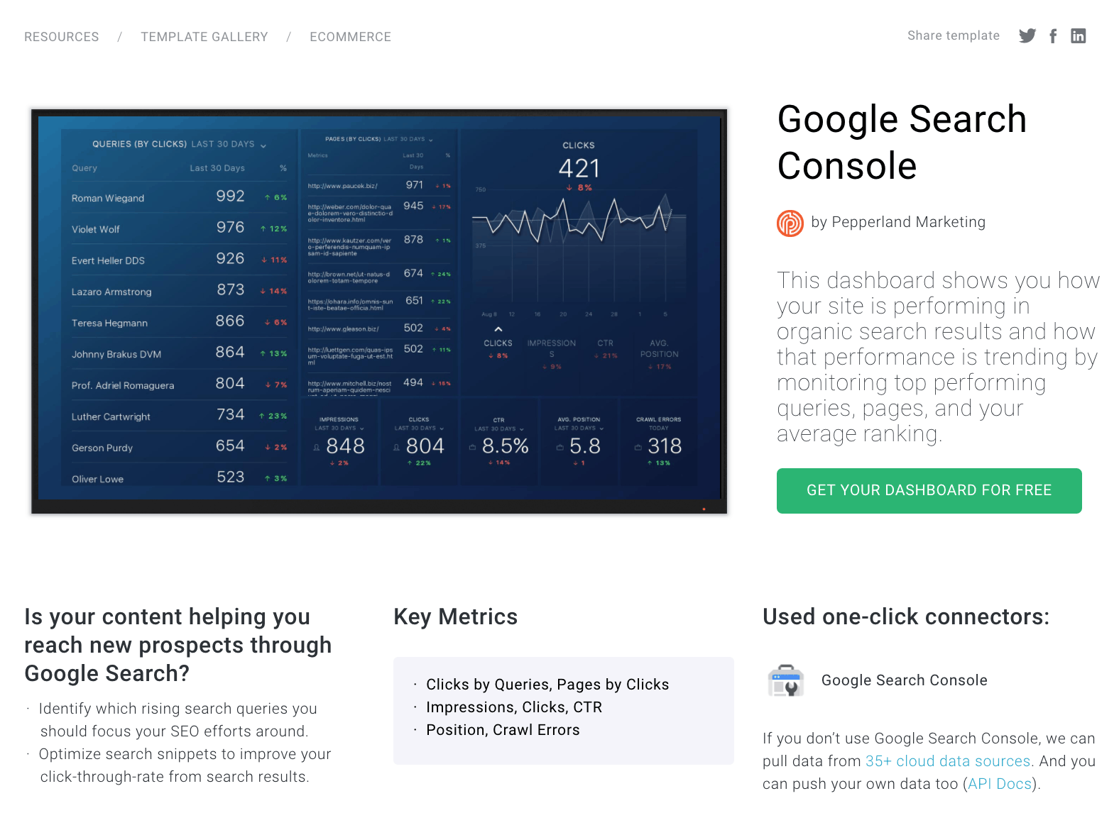 Why Databox's Agency Partner Program is Free (And How to Join) | Databox
