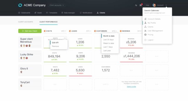 Monitor Client Performance for All Your Agency's Accounts on One Screen