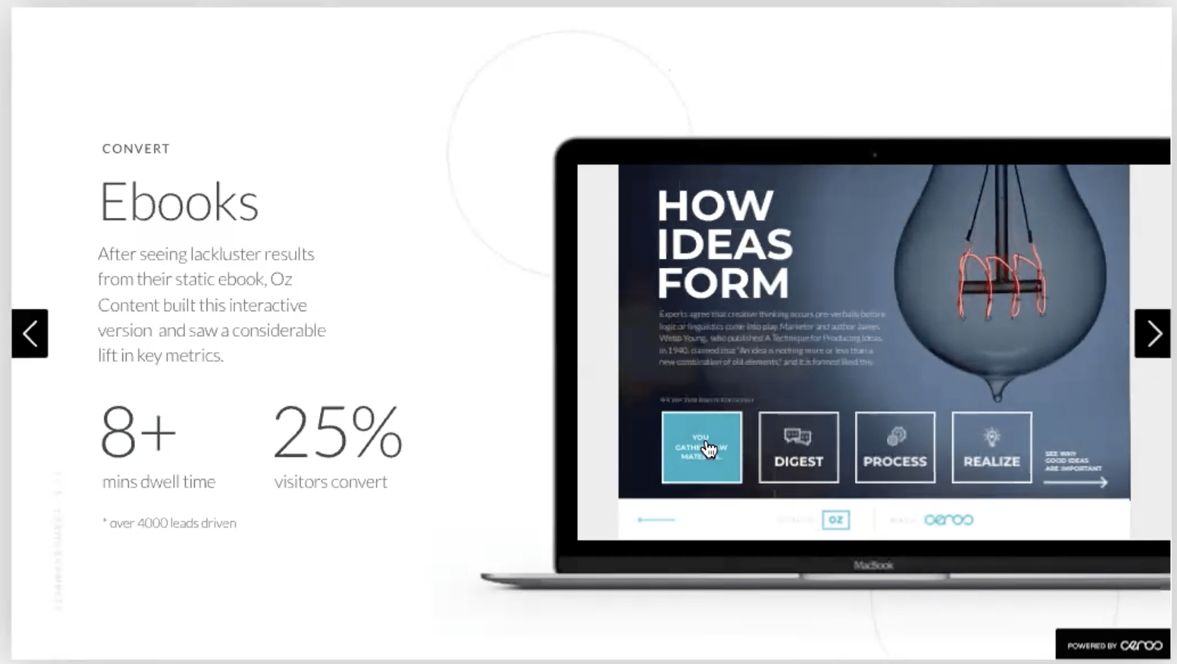 How Interactive Content Is Replacing Ebooks and Static Infographics ...
