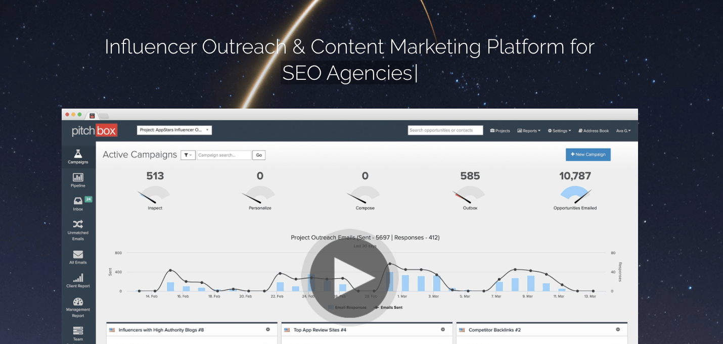 Improve Marketing Agency Efficiency with These 20 Software Tools | Databox