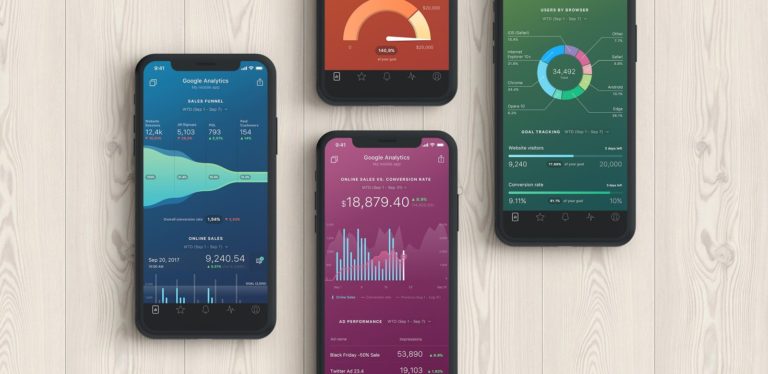 15 Free Mobile Apps That Instantly Make Marketers More Productive | Databox