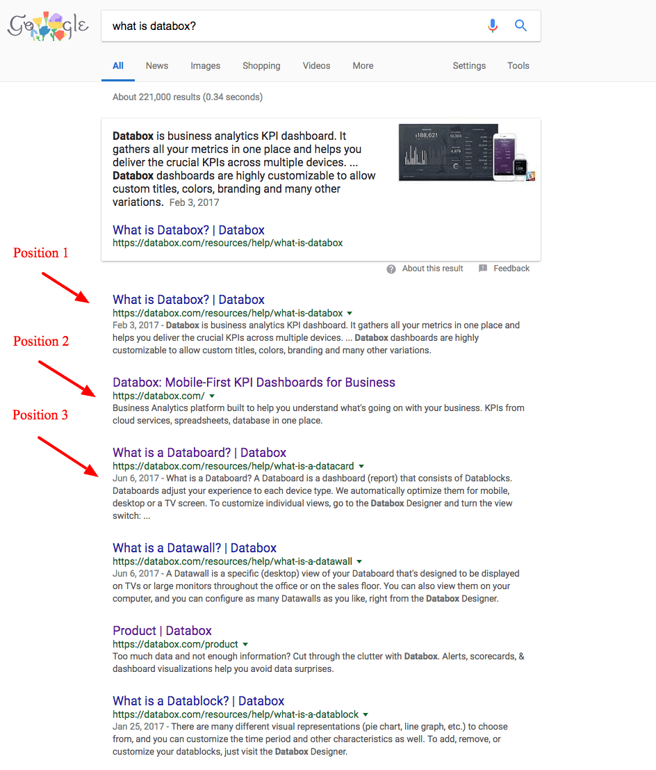 How to Improve Your Search Position and Rank on Page One of Google