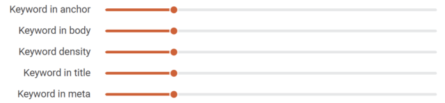 Google's Top Ranking Factors Explained By Applying for A New Job | Databox