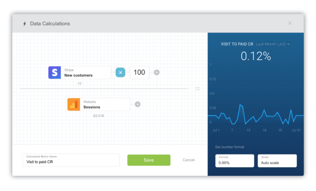 Combine Your Data with Data Calculations | Databox