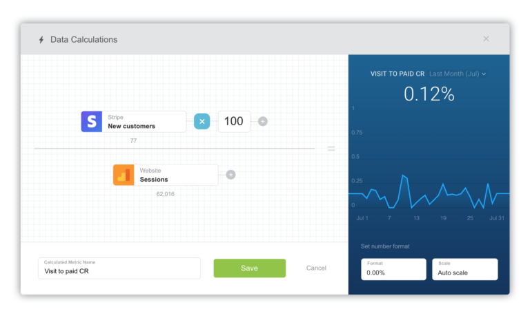 Combine Your Data with Data Calculations | Databox