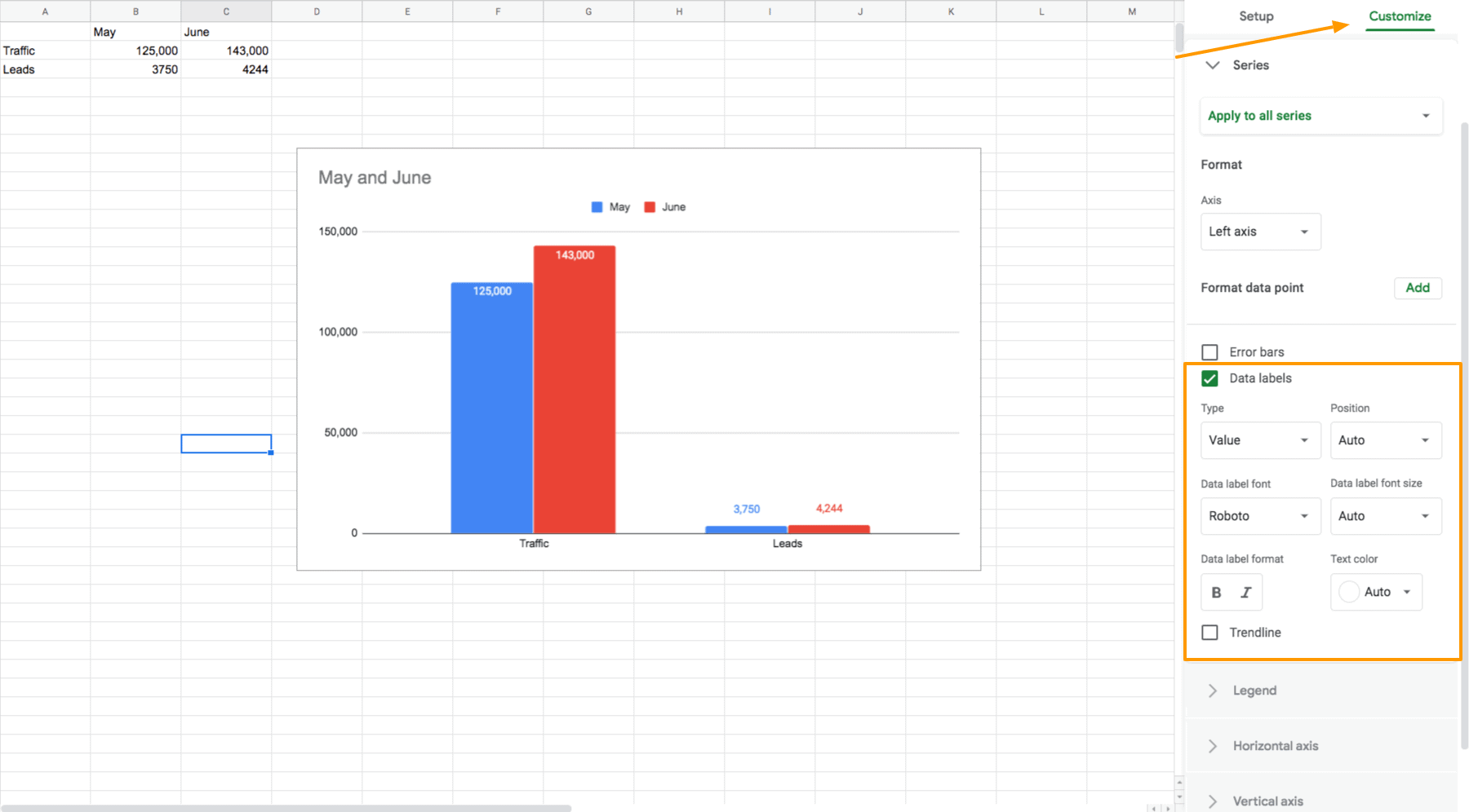 How To Create A Bar Graph In Google Sheets Databox Blog