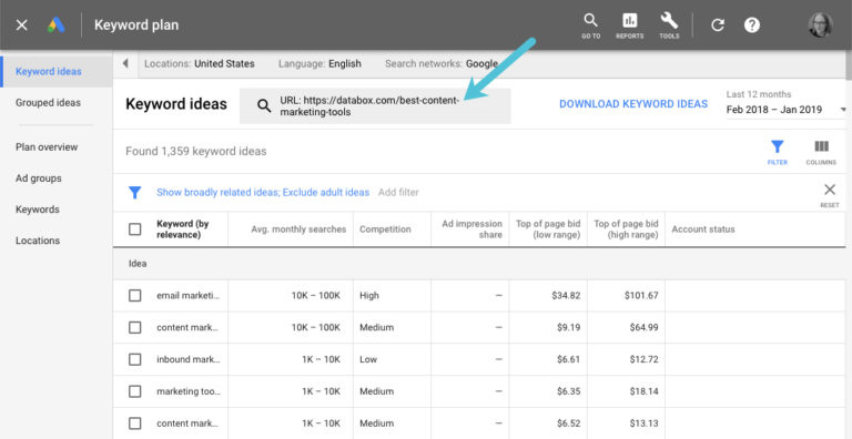 How to Use Google Keyword Planner to Research & Target the Right ...