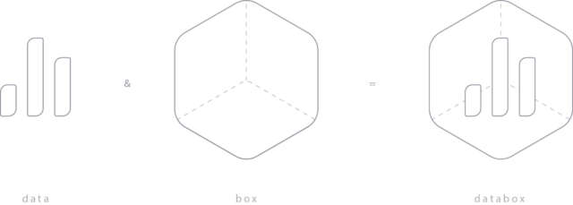 Inside the Design of the New Databox Logo | Databox