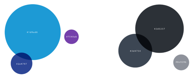 Inside the Design of the New Databox Logo | Databox