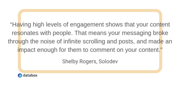 The 19 Fundamental Content Marketing KPIs for Measuring ROI | Databox