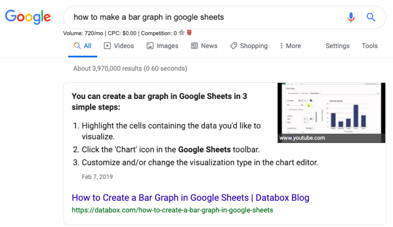 15 Featured Snippet Optimization Tips for Getting More Position Zero ...
