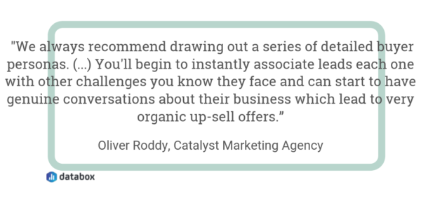 How to Upsell: 12 Tactics to Increase Your Customer Lifetime Value ...
