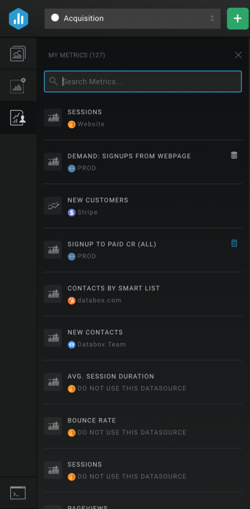 How to Monitor All of Your Important Business Metrics From One Screen