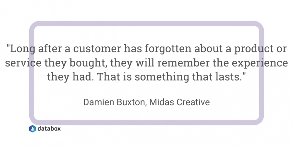 The Most Valuable Customer Service Interview Questions for Gathering ...