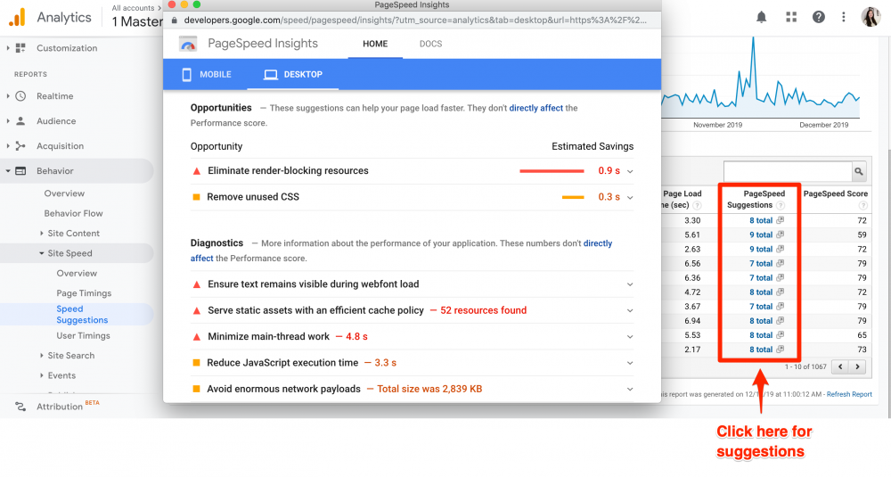 How to Build an SEO Report: 39 Metrics & Insights to Include | Databox Blog