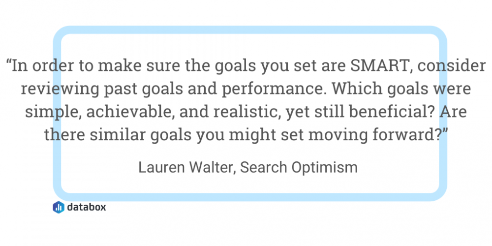 How to Create SMART Marketing Goals That Your Team Will Actually Hit ...