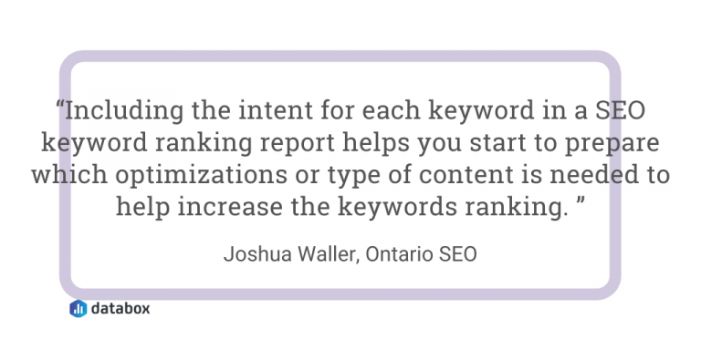 How to Build a Comprehensive SEO Keyword Ranking Report | Databox Blog