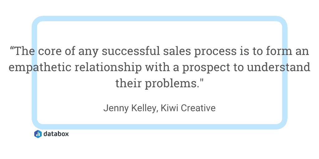 SMART Sales Goal Examples from 35 Companies That Every Team Can ...