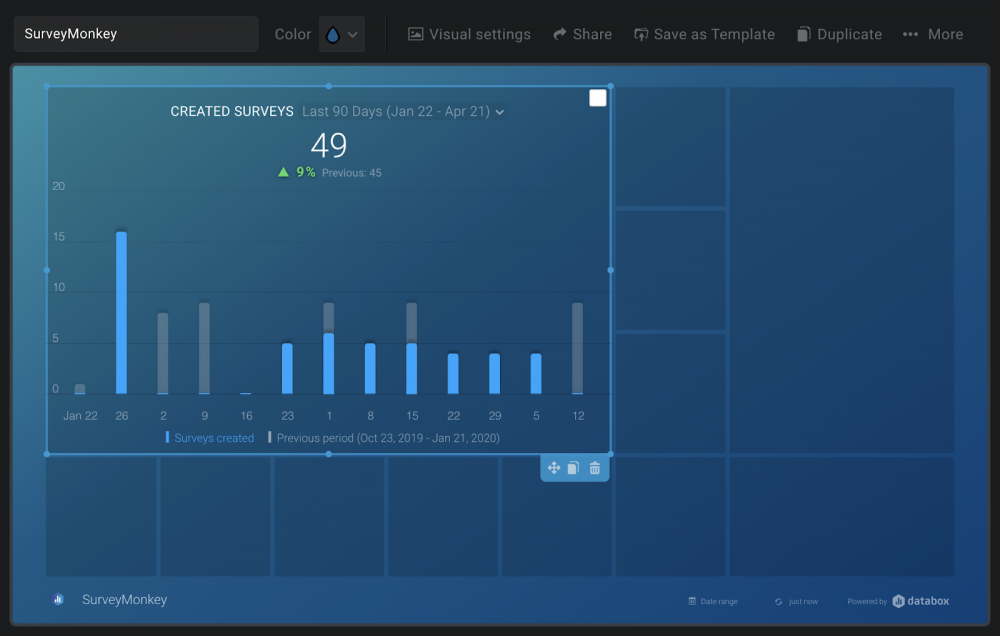 New Integration: Track and Visualize Survey Responses with SurveyMonkey ...