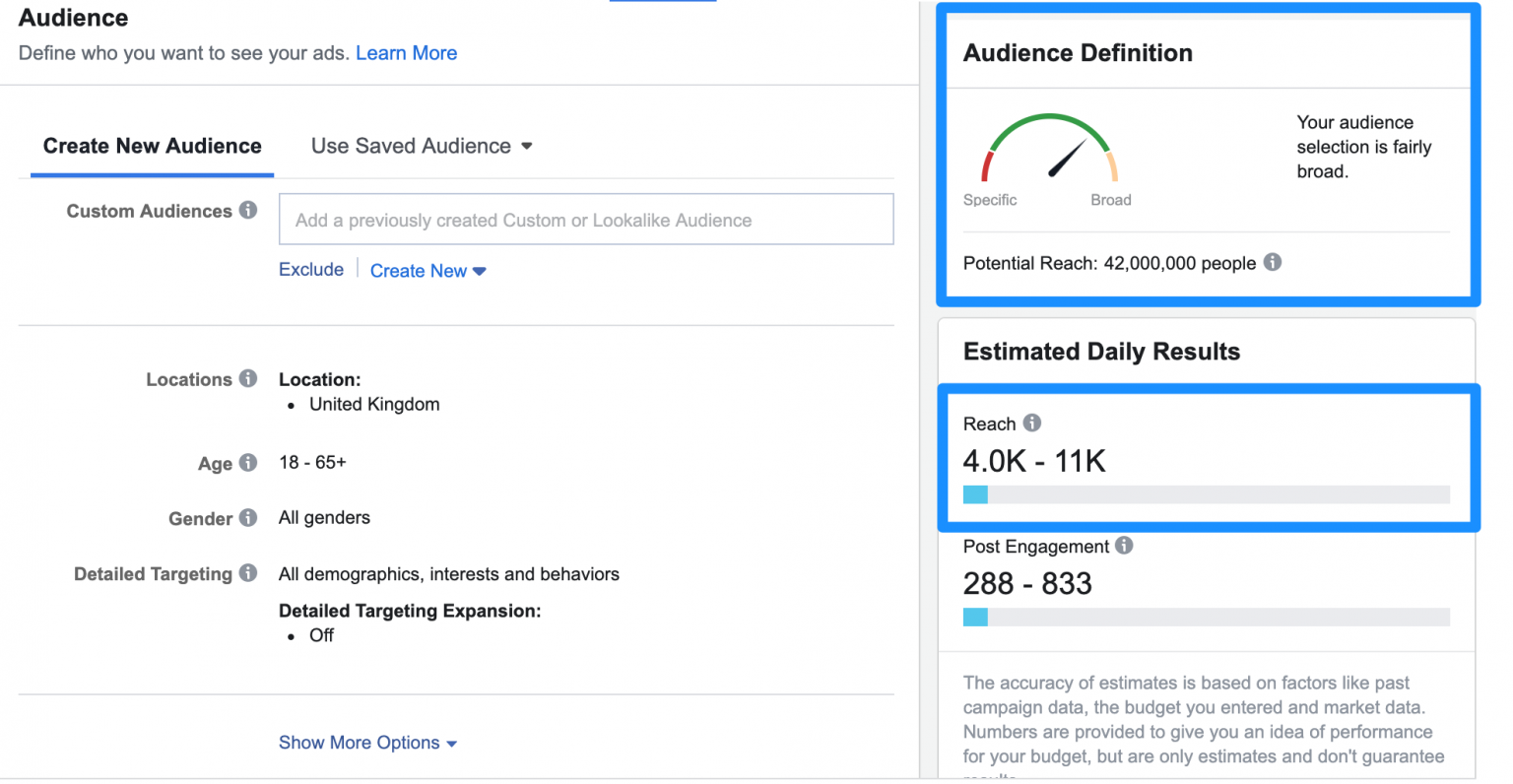 Facebook Ad Impressions: Definitions, Benchmarks, and Ways to Improve ...