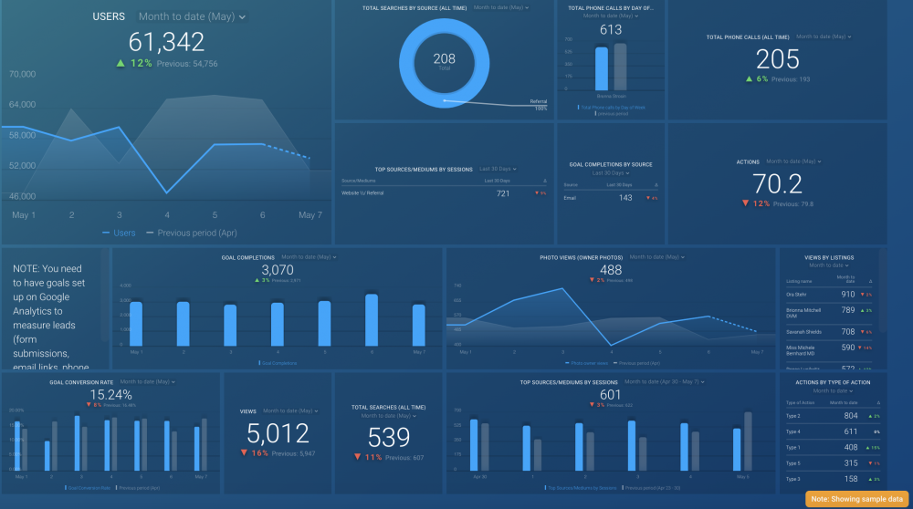 12 Ways For Using UTM Parameters to Track Website, Content, & Campaign ...