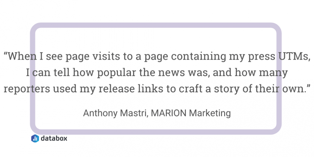 12 Ways For Using UTM Parameters to Track Website, Content, & Campaign Performance | Databox