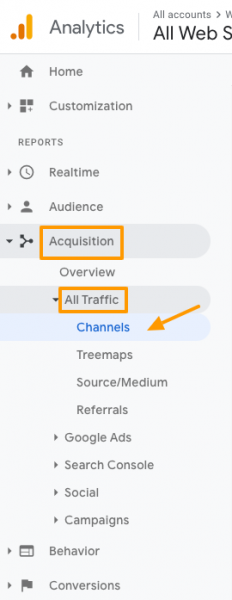 What is 'Pages Per Session' in Google Analytics & How Do I Increase It ...