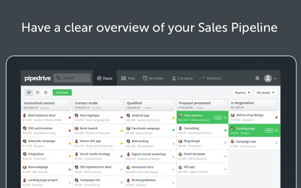 The 11 Best Pipedrive CRM Features According to Sales Pros | Databox
