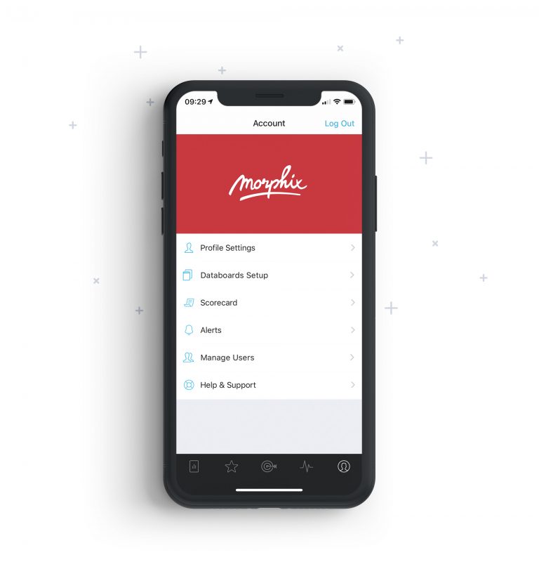 Introducing White Labeling: A Fully Branded Reporting Experience for ...