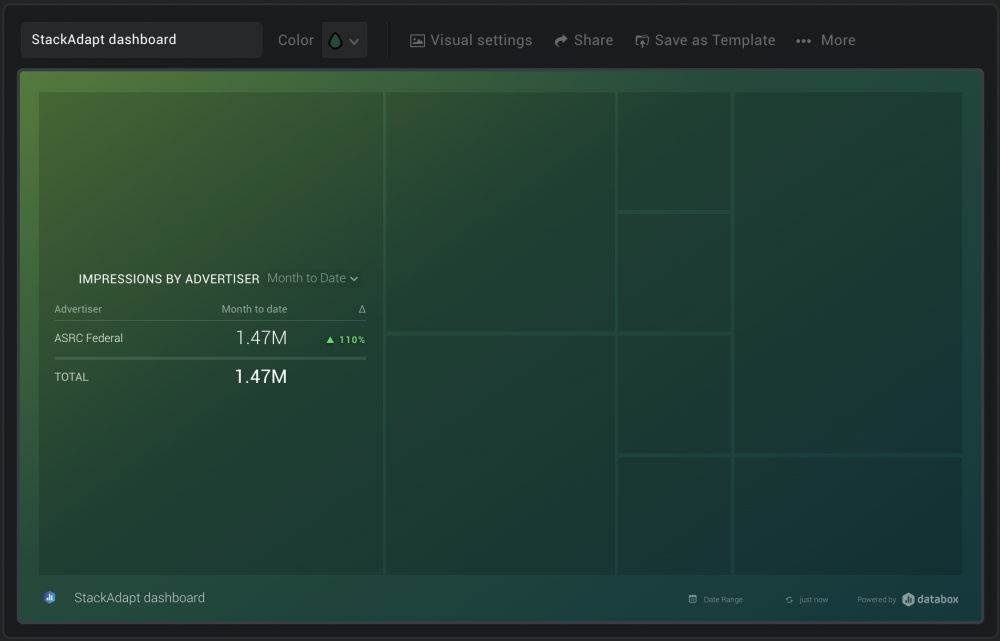 New Integration: Monitor Ad Engagement with StackAdapt + Databox | Databox