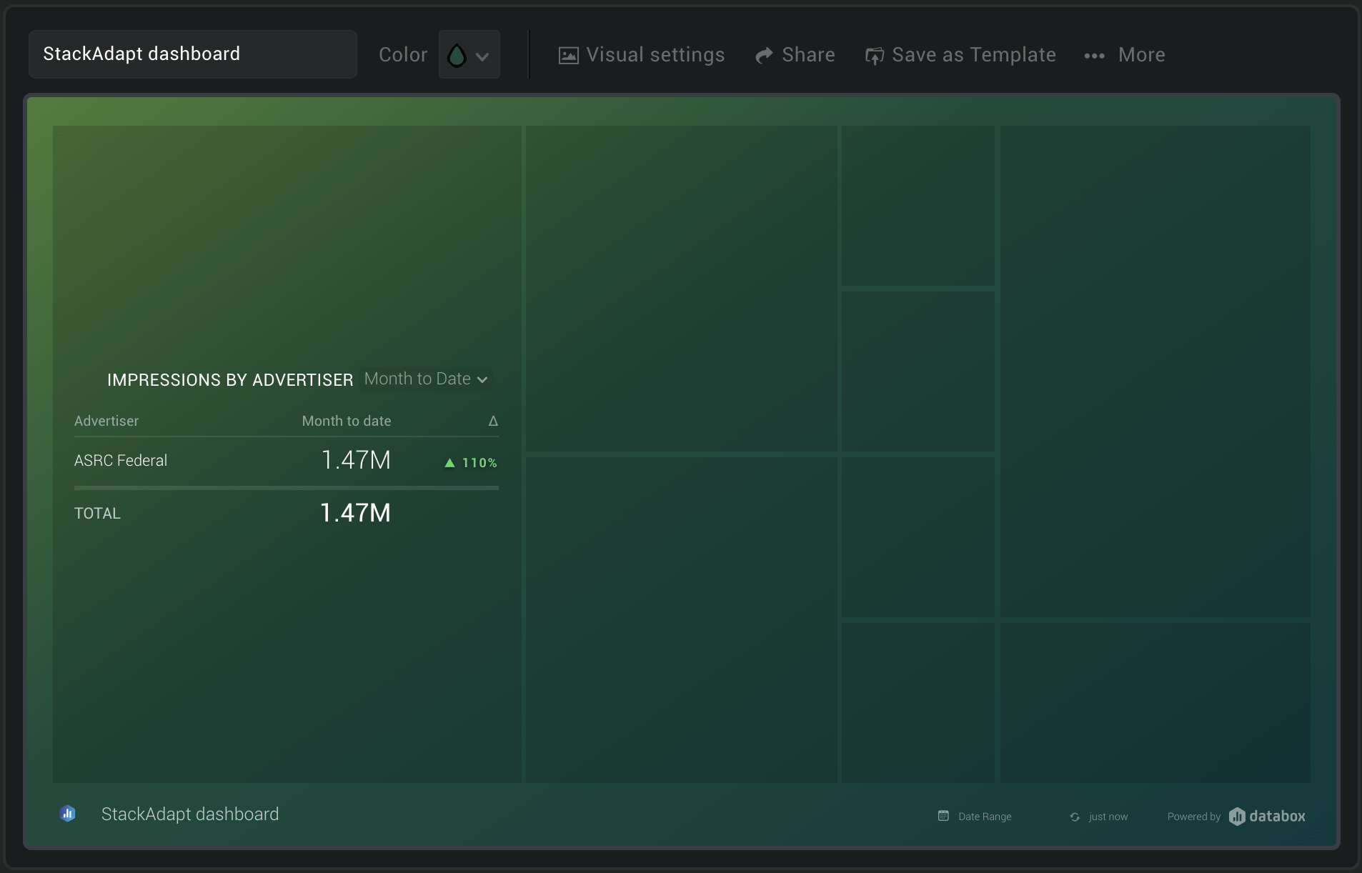 New Integration Monitor Ad Engagement With Stackadapt Databox Databox