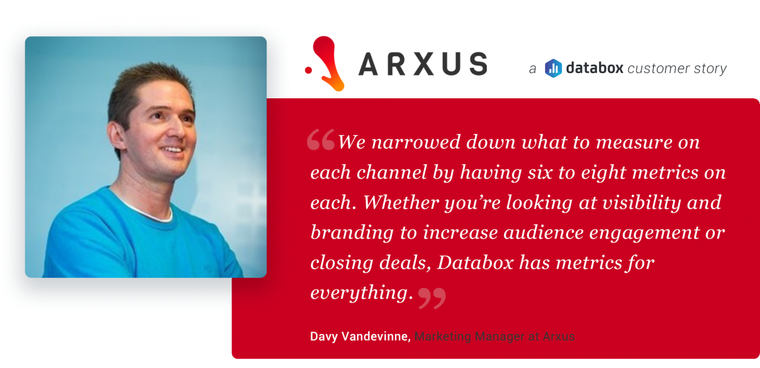 How Arxus Makes Performance Data More Accessible & Now Hits 85 Percent ...