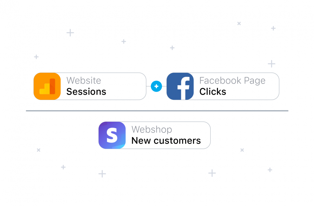 The Top 10 Databox Features You Might Have Overlooked | Databox