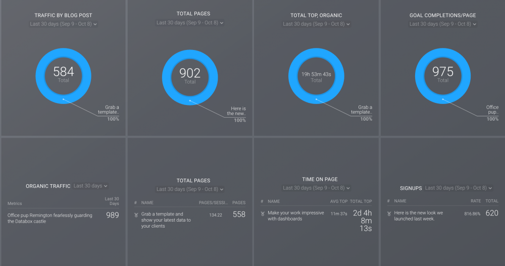 B2C Lead Generation Strategy: Key Differences and Best Approaches ...
