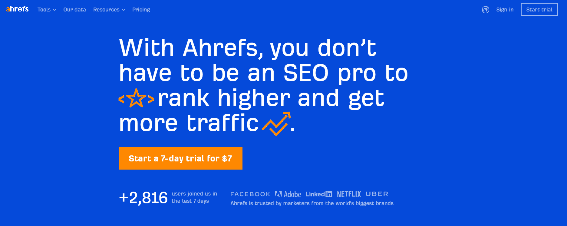 23 Examples of Highly-Engaging Homepage Headlines | Databox