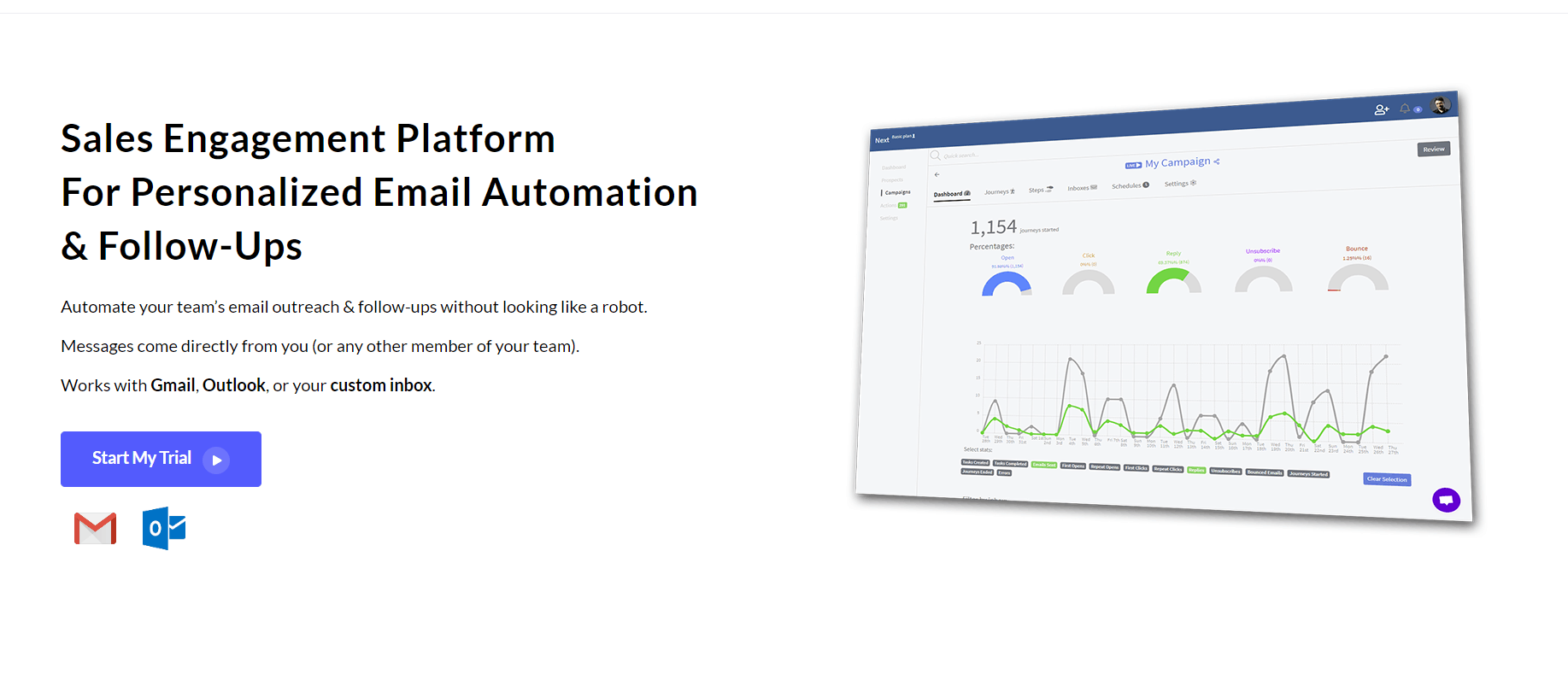 23 Examples of Highly-Engaging Homepage Headlines | Databox