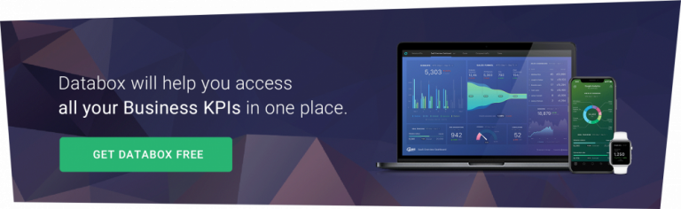 10 Essential Metrics to Include in Your Salesforce Dashboard | Databox Blog