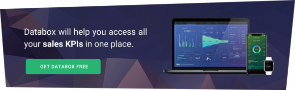 14 Salesforce KPIs B2B Sales Teams Track the Most | Databox Blog