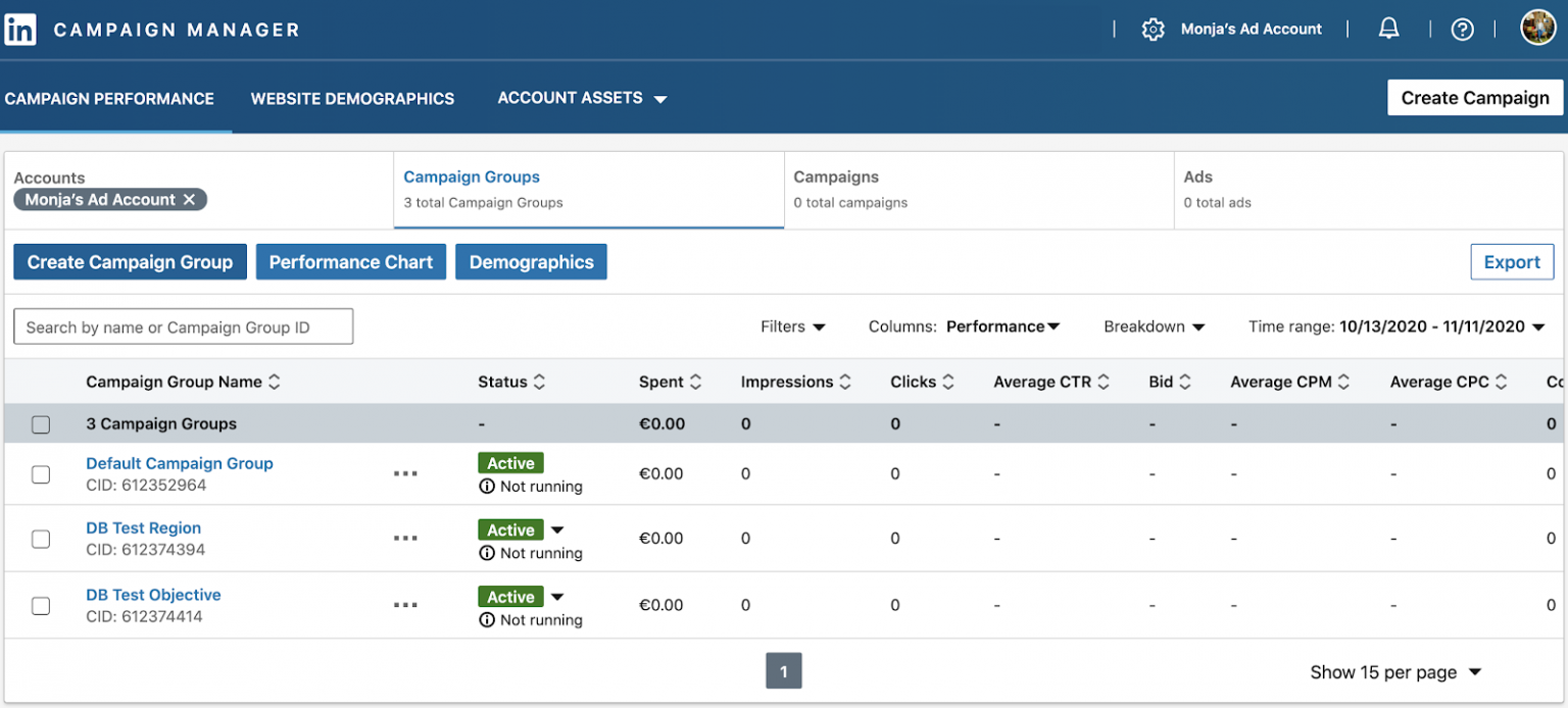 New in Databox: Track and Compare LinkedIn Ad Performance by Campaign ...