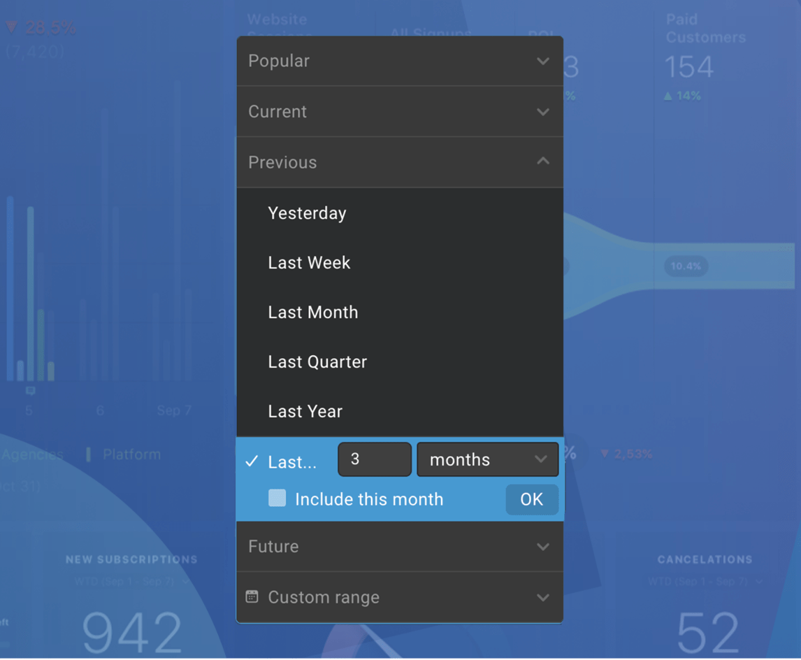 Track Performance When it Matters Most with Custom Date Ranges | Databox Track Performance When it Matters Most with Custom Date Ranges | Databox
