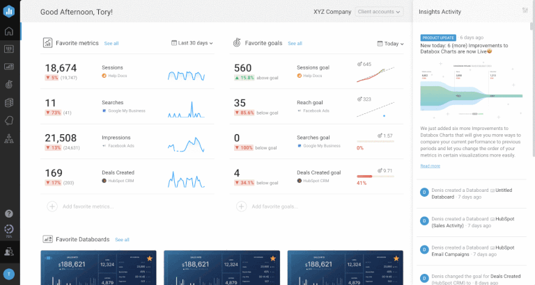 Databox Partners with Semrush to Remove API Limitations for Databox ...