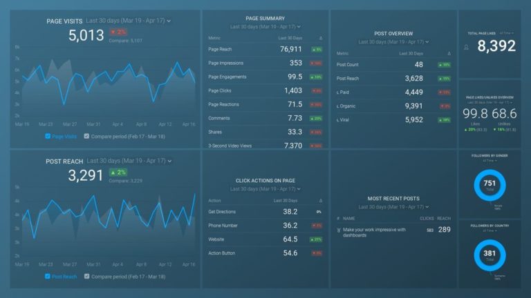 Facebook Content Ideas: 16 Ways to Come Up With Fresh & Engaging Posts ...