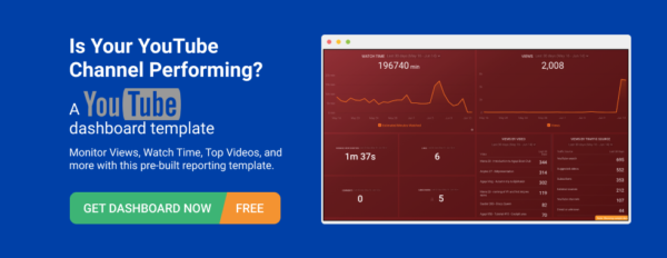 10 Tips for Improving Your YouTube Click-Through Rate (CTR) | Databox Blog