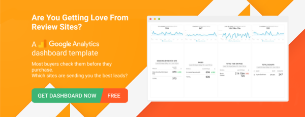 5 Proven Strategies to Get More Client Referrals for Your Agency ...