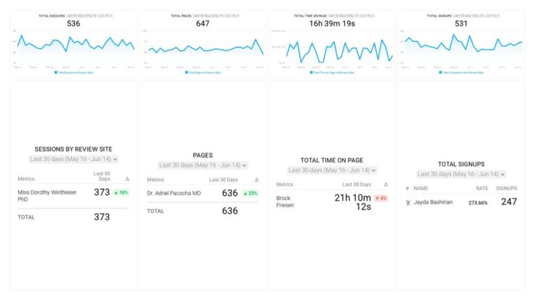 5 Proven Strategies to Get More Client Referrals for Your Agency ...