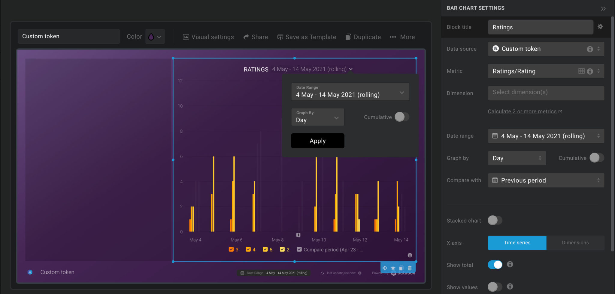 Custom Date Ranges Now Enabled for Custom Tokens and Third-Party Integrations | Databox