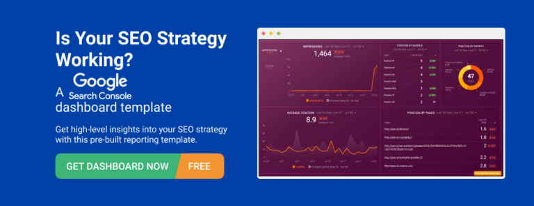 How to Improve the Organic CTR for Your Pages & Blog Posts